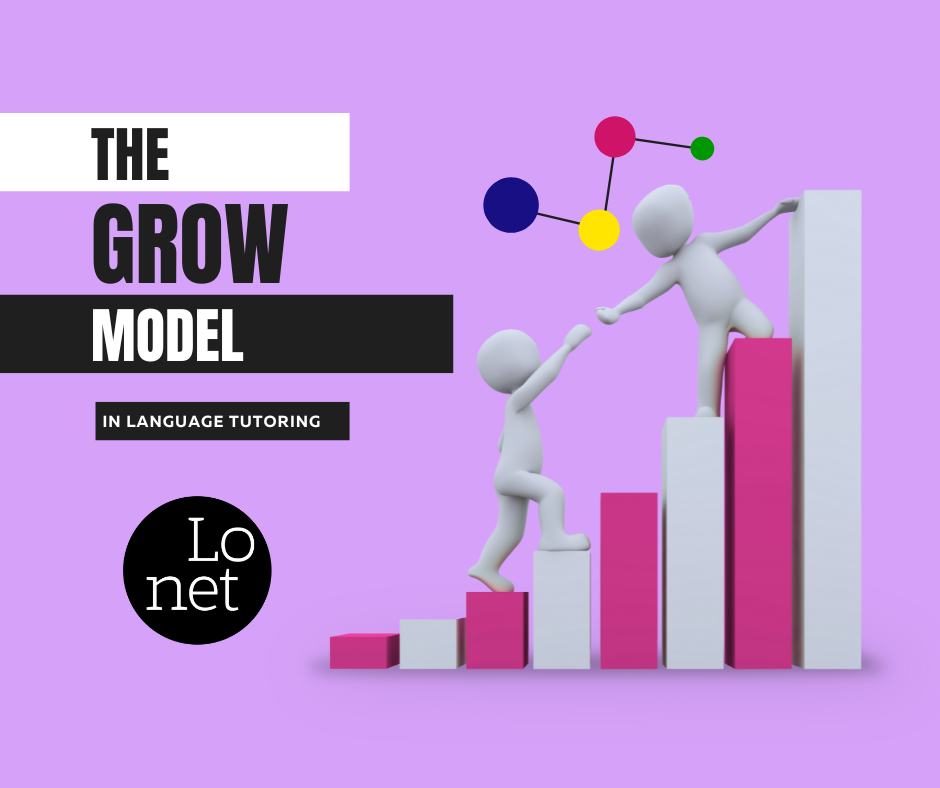 Apply the GROW model to teach English online | Lonet