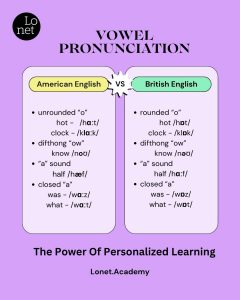 American English vs British English: how to learn American accent ...