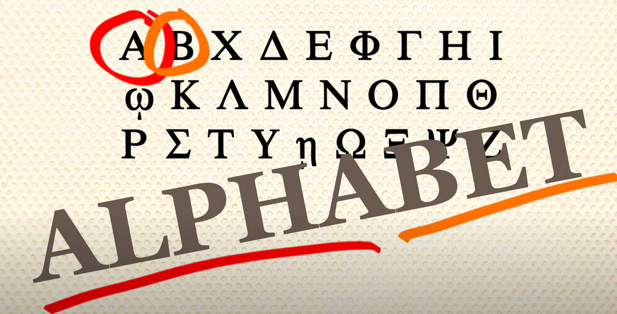 A journey through the alphabets of the world: alphabets and sounds